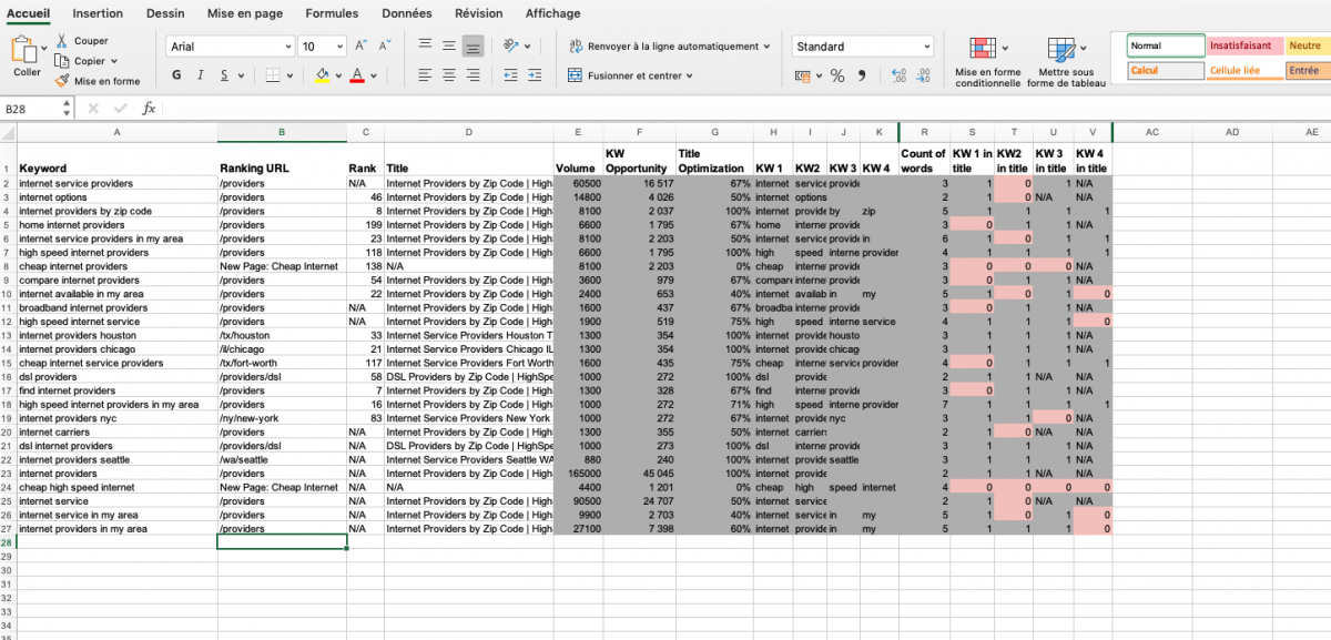 Collaborating On Excel Data In Confluence Elements Apps