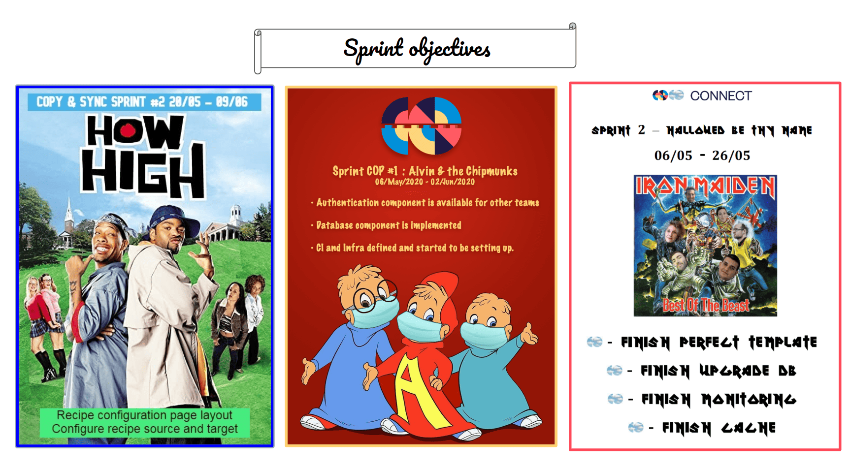 Knowledge Management - Best Practices Guide - Elements