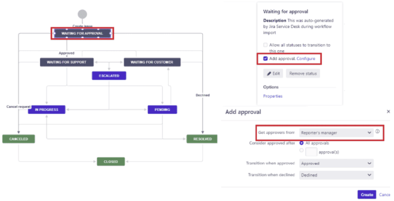 Change Management in Jira: Get stakeholder approvals