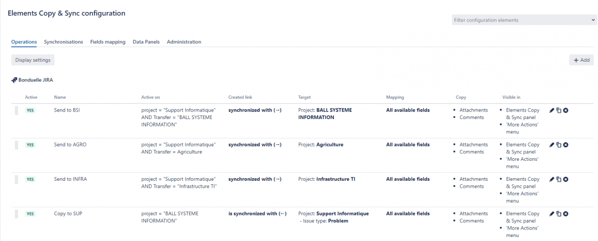 How Bonduelle saves time with Elements Copy & Sync?
