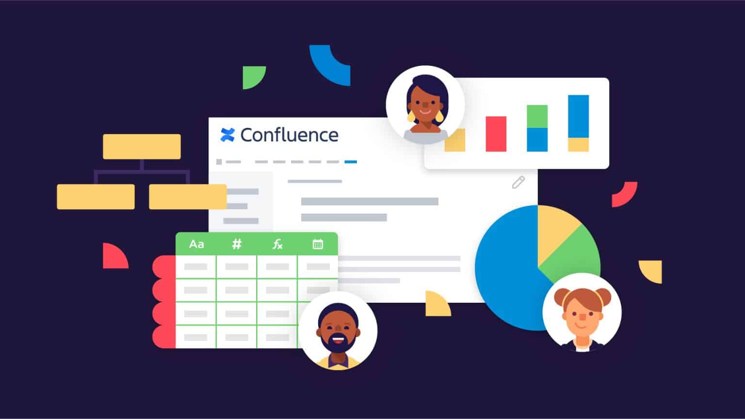 Confluence for project management: the ultimate guide - Elements