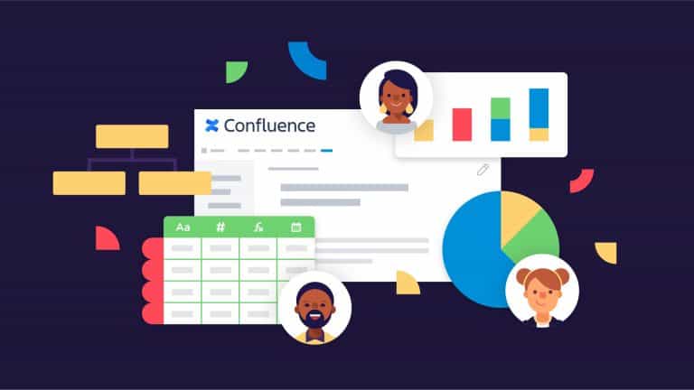Confluence for project management: the ultimate guide - Elements