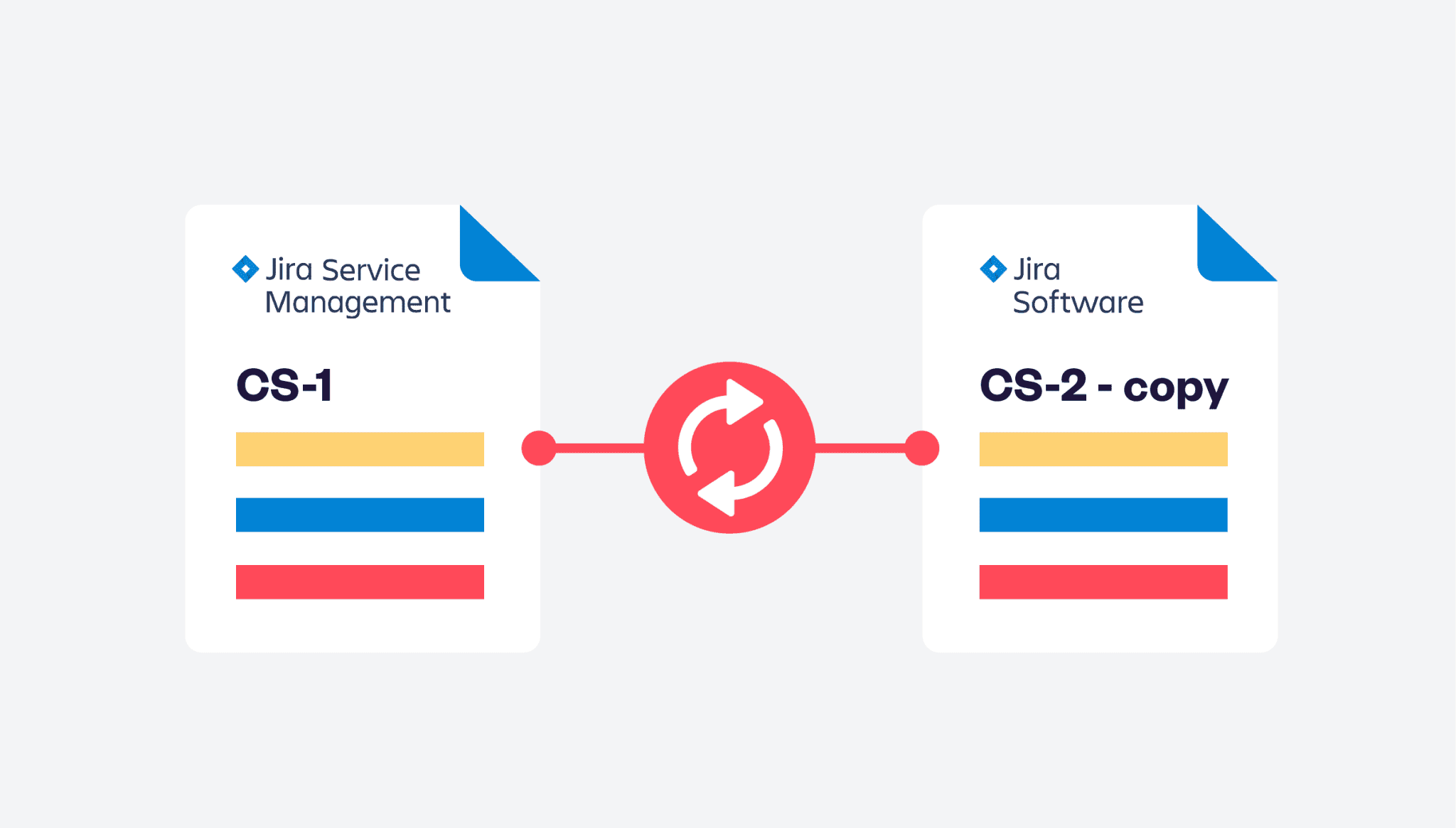 Clone an entire project in Jira with Elements Copy&Sync